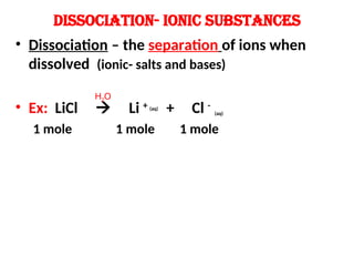 Notes Ions in Solution for secondary chemistry | PPT