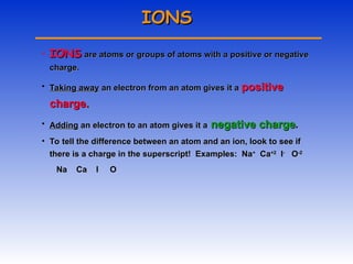 notes_isotopes_ions chemistry powerpoint.ppt