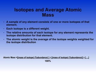 notes_isotopes_ions chemistry powerpoint.ppt