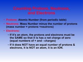 notes_isotopes_ions chemistry powerpoint.ppt