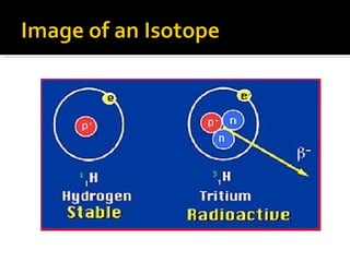 Notes lab 04c ions and isotopes | PPT