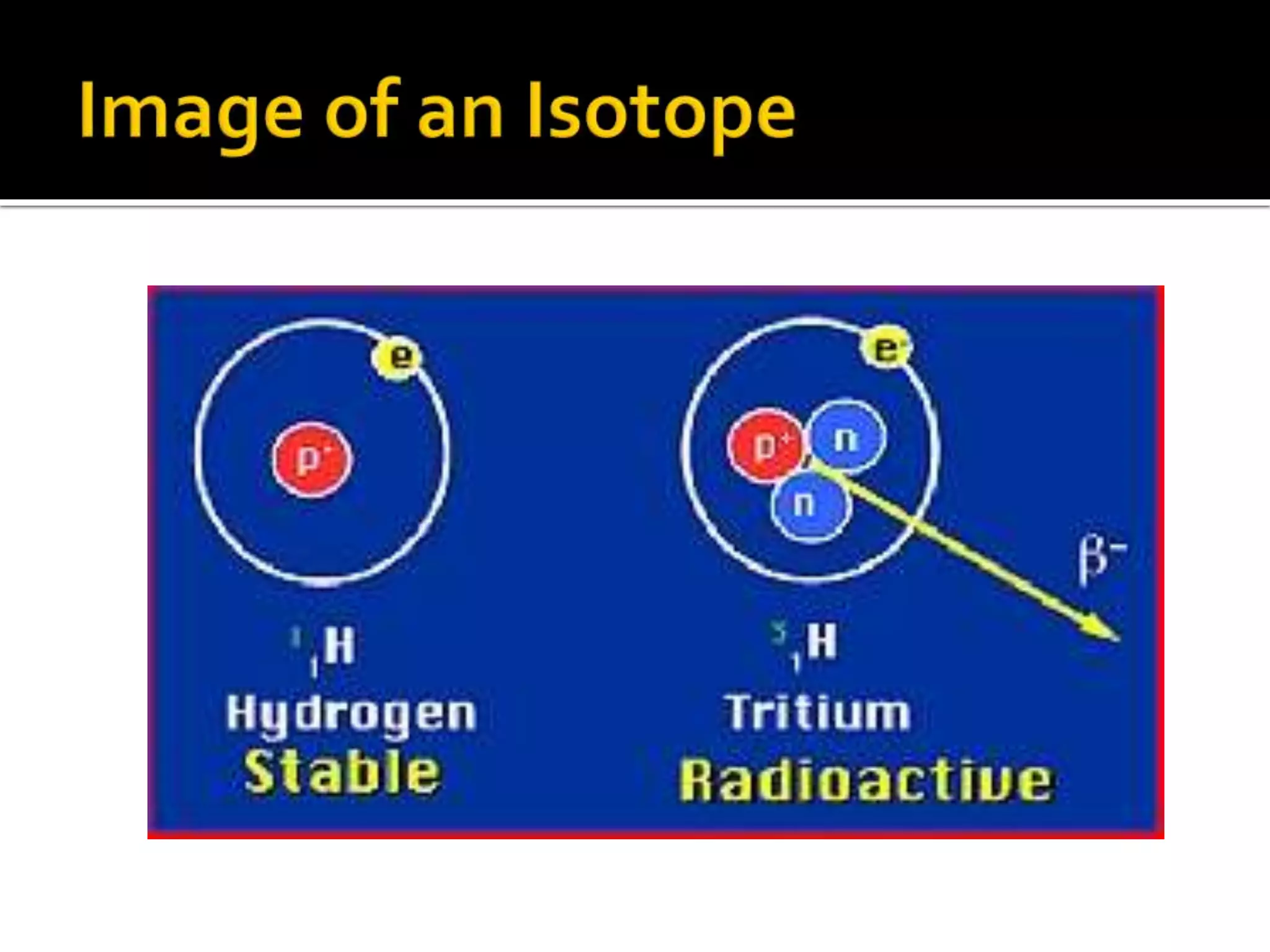 Notes lab 04 ions and isotopes | PPTX