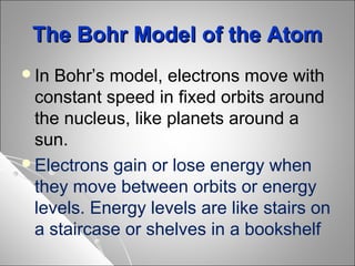 Notes lab 04 the invisible atom | PPT