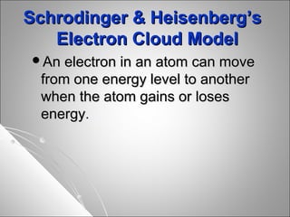 Notes lab 04 the invisible atom | PPT