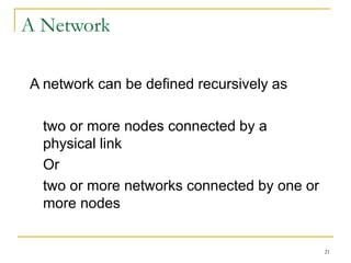 PPT on computer networks and communication | PPT