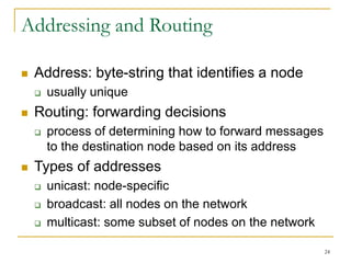 PPT on computer networks and communication | PPT