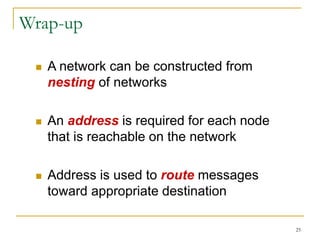 PPT on computer networks and communication | PPT