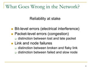 PPT on computer networks and communication | PPT