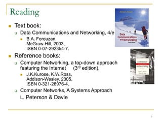 PPT on computer networks and communication | PPT