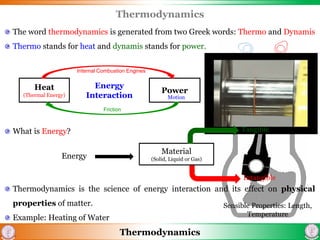 Notes_Lecture 1_FT-123 & DT-125.pptxbiaoab | PPTX