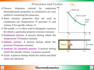 Notes_Lecture 2_FT-123 & DT-125.pptxubnko | PPT