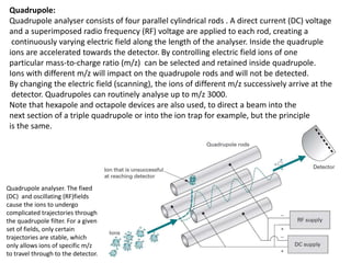 Fundamentals of Mass Spectrometry | PPTX