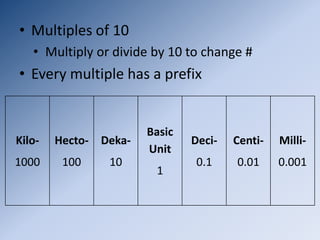 Measurement Systems | PPTX