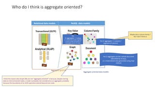 NoSQL - Leo's notes | PPTX | Databases | Computer Software and Applications