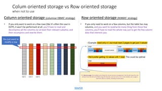 NoSQL - Leo's notes | PPTX | Databases | Computer Software and Applications