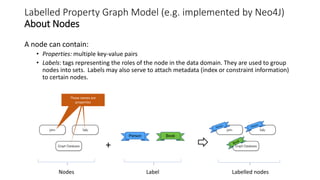 NoSQL - Leo's notes | PPTX | Databases | Computer Software and Applications