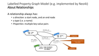 NoSQL - Leo's notes | PPTX | Databases | Computer Software and Applications