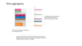 NoSQL - Leo's notes | PPTX | Databases | Computer Software and Applications