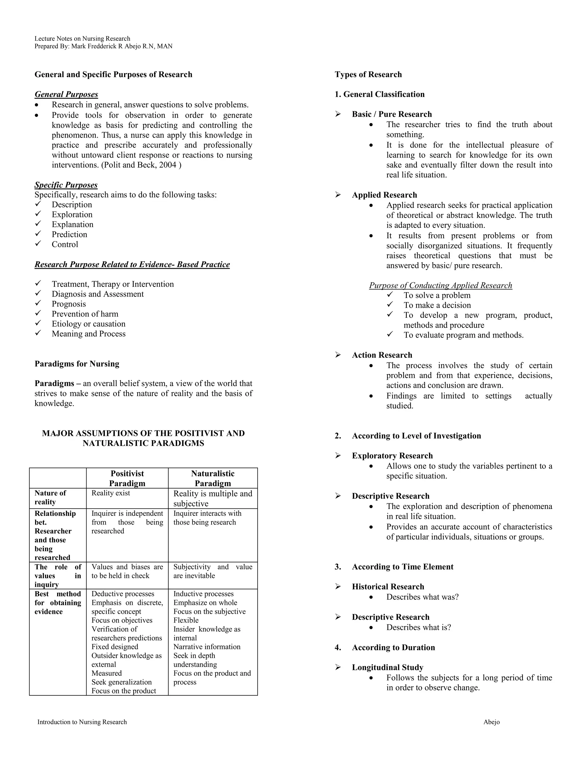 Notes nursing research | PDF