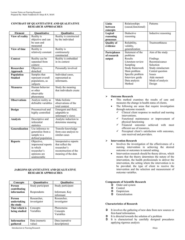Notes nursing research | PDF