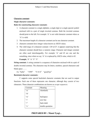 Notes of c programming 1st unit BCA I SEM | DOC | Programming Languages ...