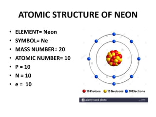 Neon Atomic Structure Model