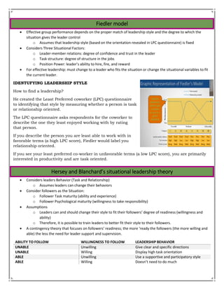 Notes of Leadership.pdf