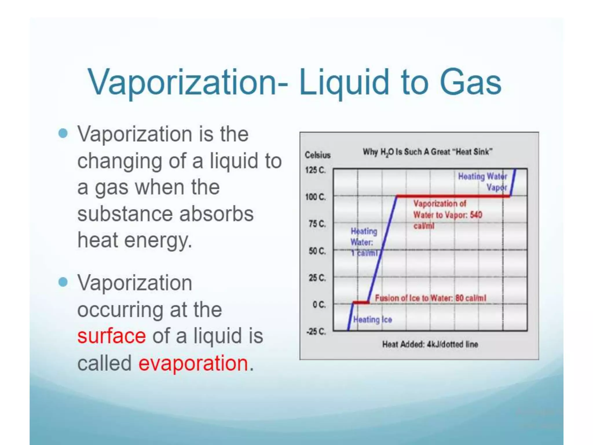 NOTES OF MATTER (PHASE CHANGE OF STATES OF MATTER) GRADE 5-1.pptx