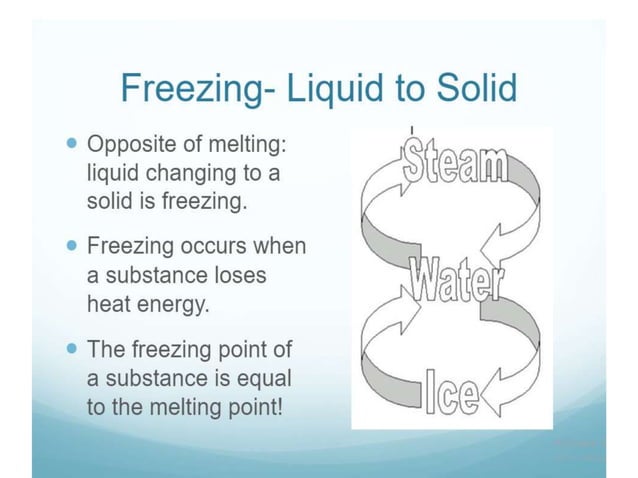 NOTES OF MATTER (PHASE CHANGE OF STATES OF MATTER) GRADE 5-1.pptx