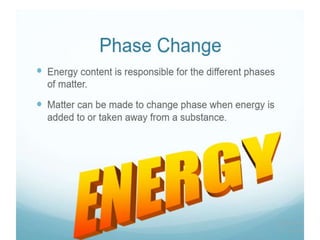 NOTES OF MATTER (PHASE CHANGE OF STATES OF MATTER) GRADE 5-1.pptx