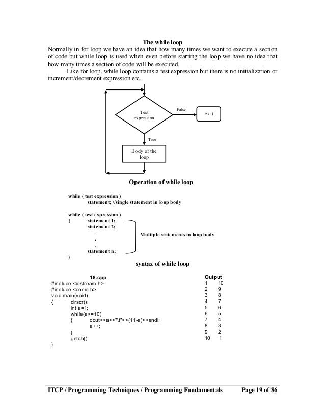 Notes of programming