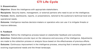 Cyber Threat Intelligence, CTI Lifecycle and CTI Framework | PPTX