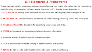 Cyber Threat Intelligence, CTI Lifecycle and CTI Framework | PPTX ...