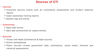 Cyber Threat Intelligence, CTI Lifecycle and CTI Framework | PPTX