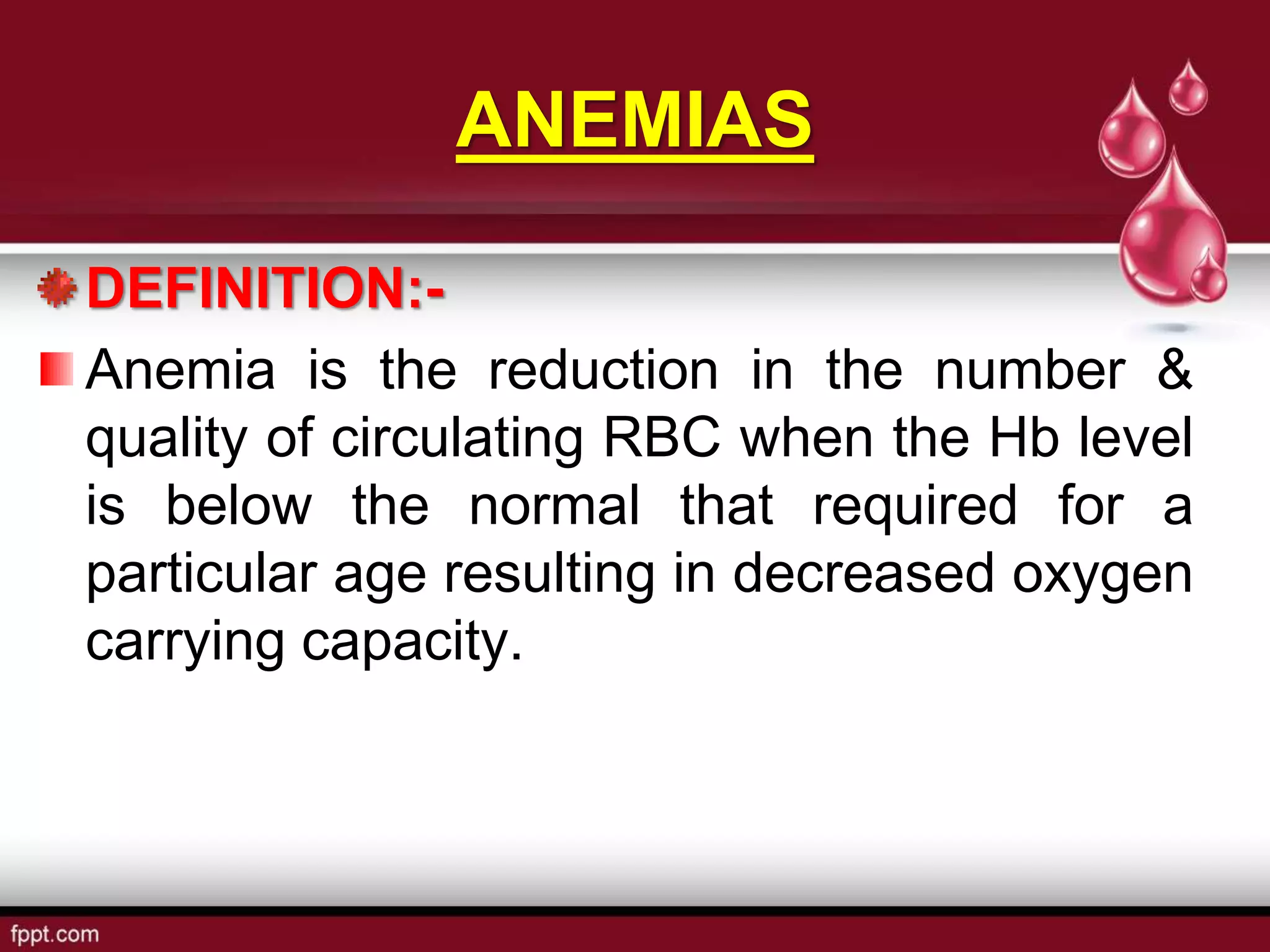 Babitha's Notes on anemia's & bleeding disorders | PPT
