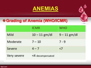 Babitha's Notes on anemia's & bleeding disorders | PPT