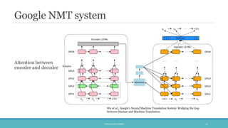 Notes on attention mechanism | PPTX