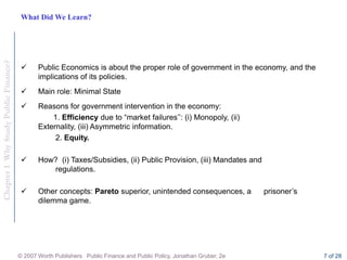 Notes on chapter 1.ppt