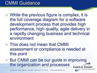 Using CMMI as a Framework for Organizing Software Development Process | PPT