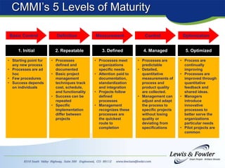 Using CMMI as a Framework for Organizing Software Development Process | PPT