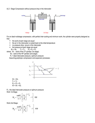 LECTURE Notes on compressor | PDF