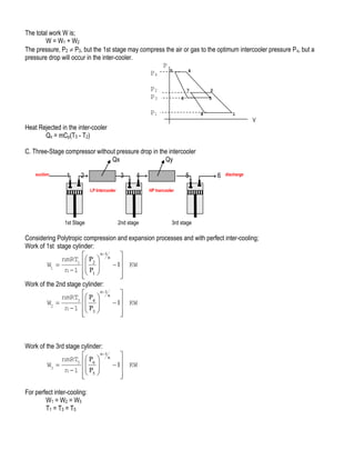 LECTURE Notes on compressor | PDF