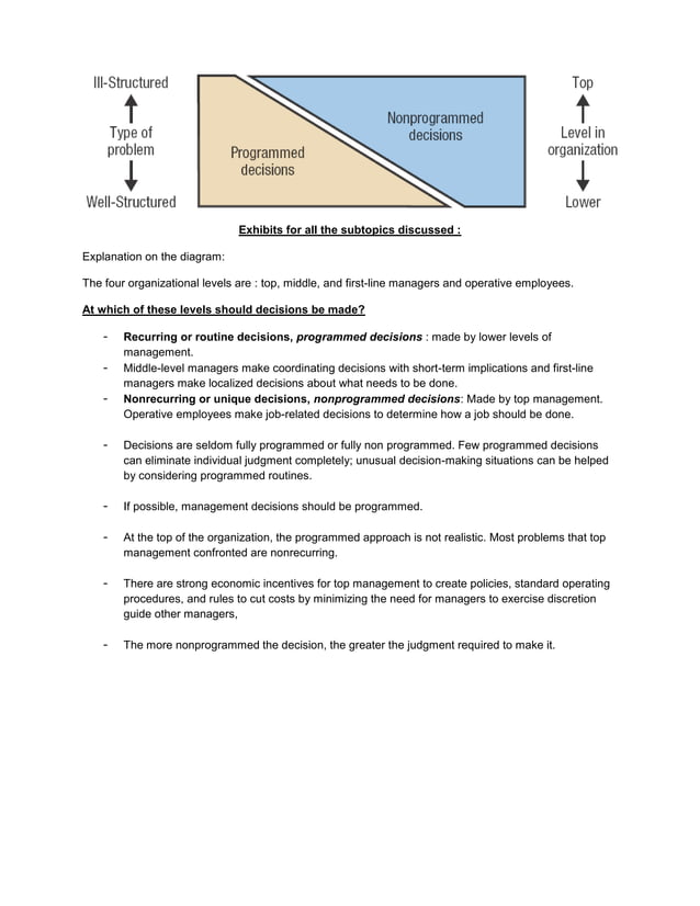 Notes on decisions making | DOCX