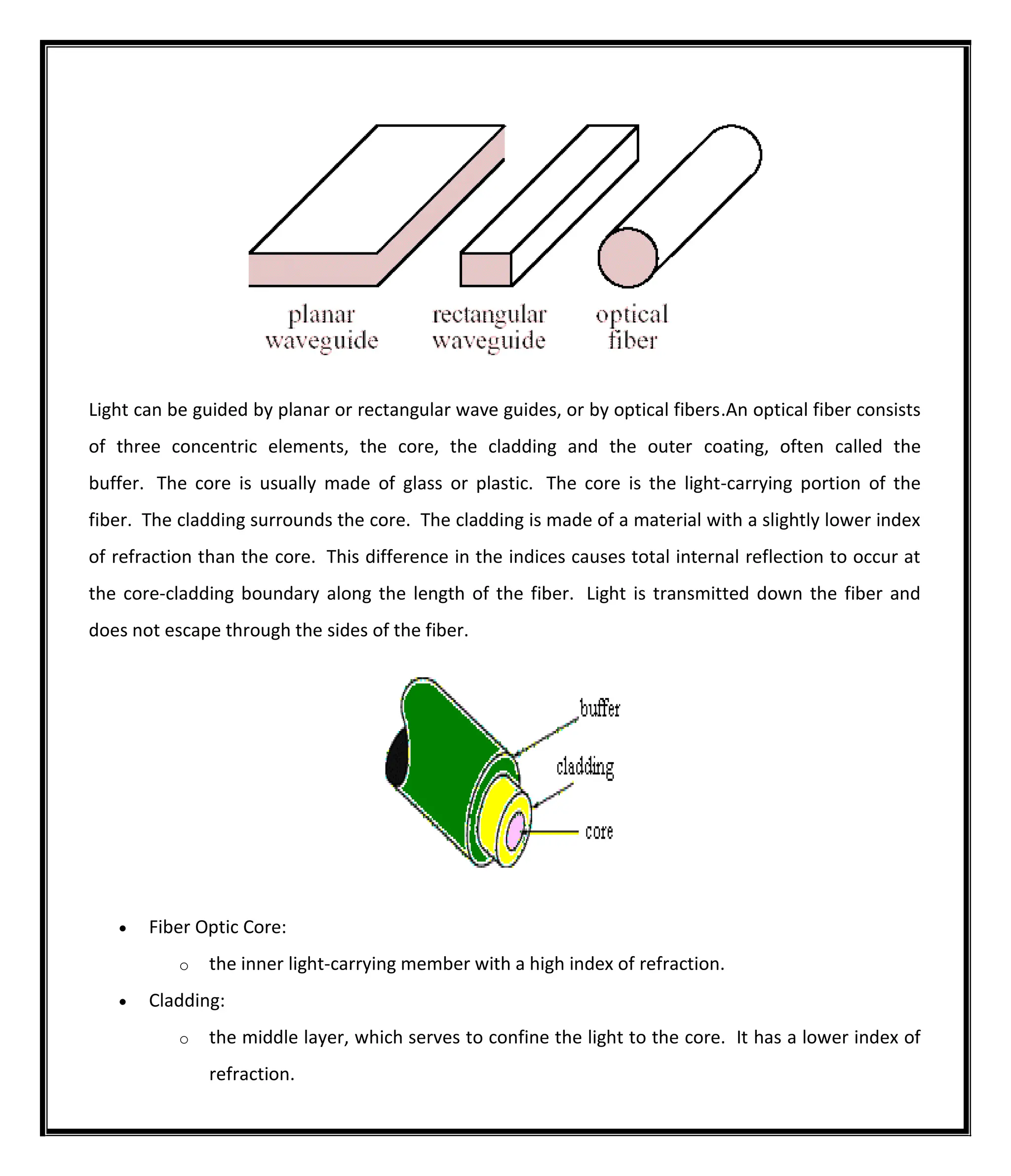Notes on FIBER OPTICAL COMMUNICATIONS.pdf