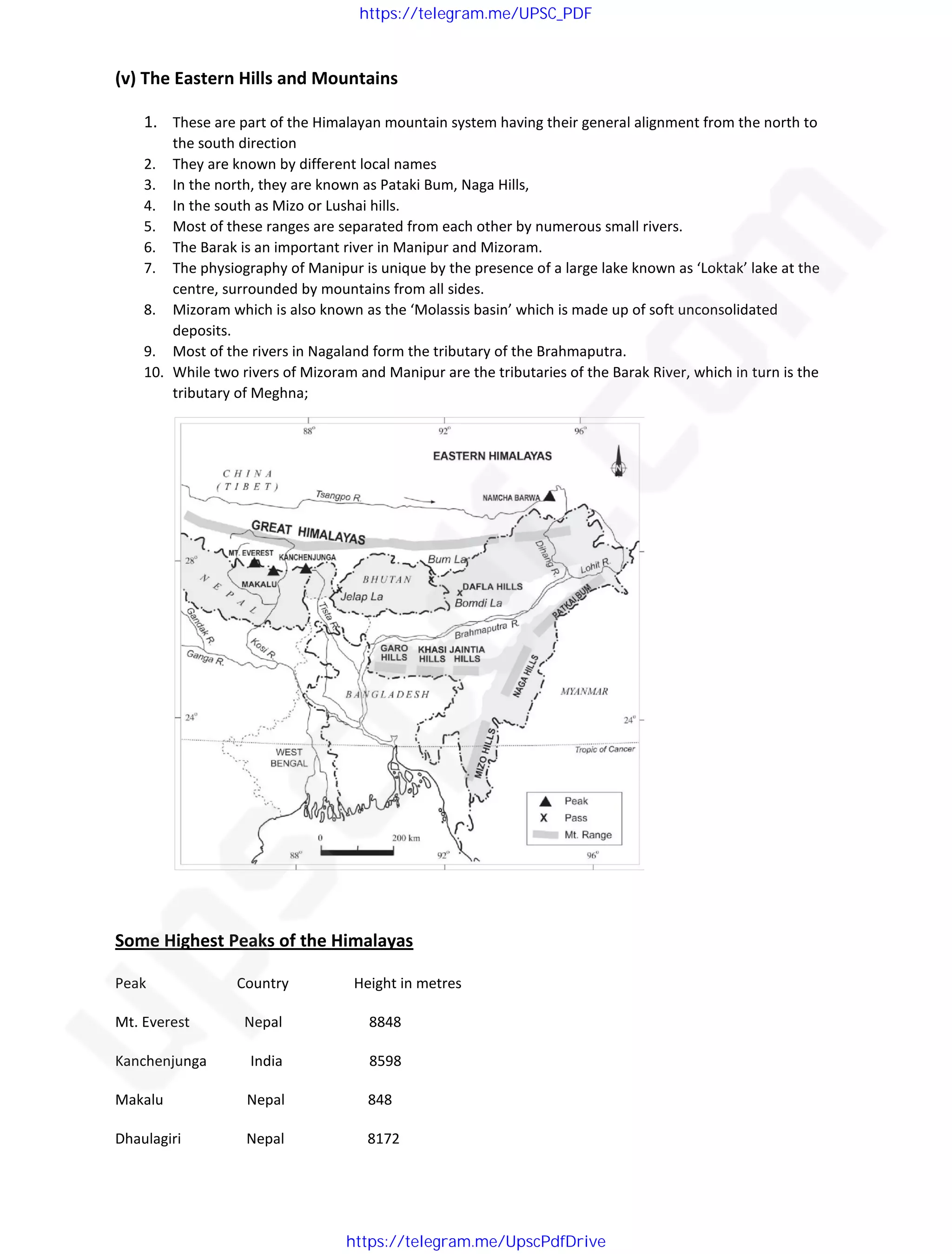 Notes on Indian Geography.pdf