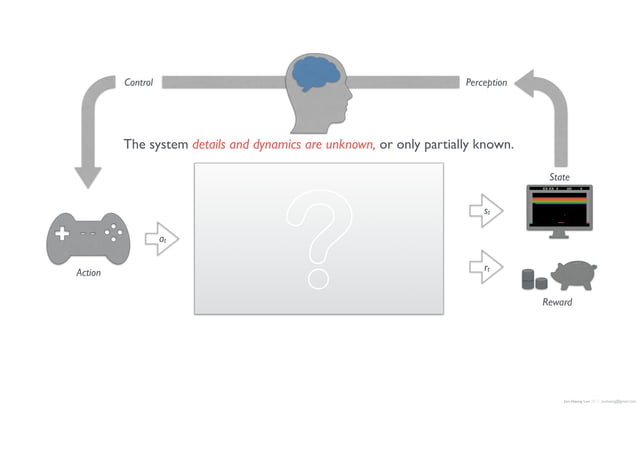 Notes on Reinforcement Learning - v0.1 | PPT