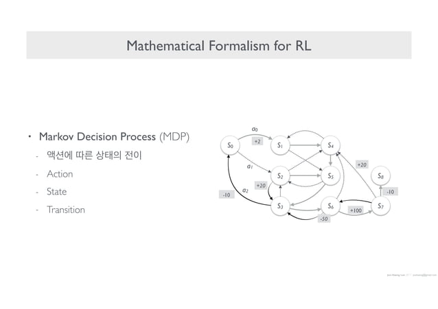 Notes on Reinforcement Learning - v0.1 | PPT