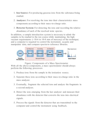 Notes on mass spectroscopy | PDF