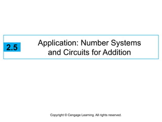 Lecture Notes on Number Systems Application.pptx