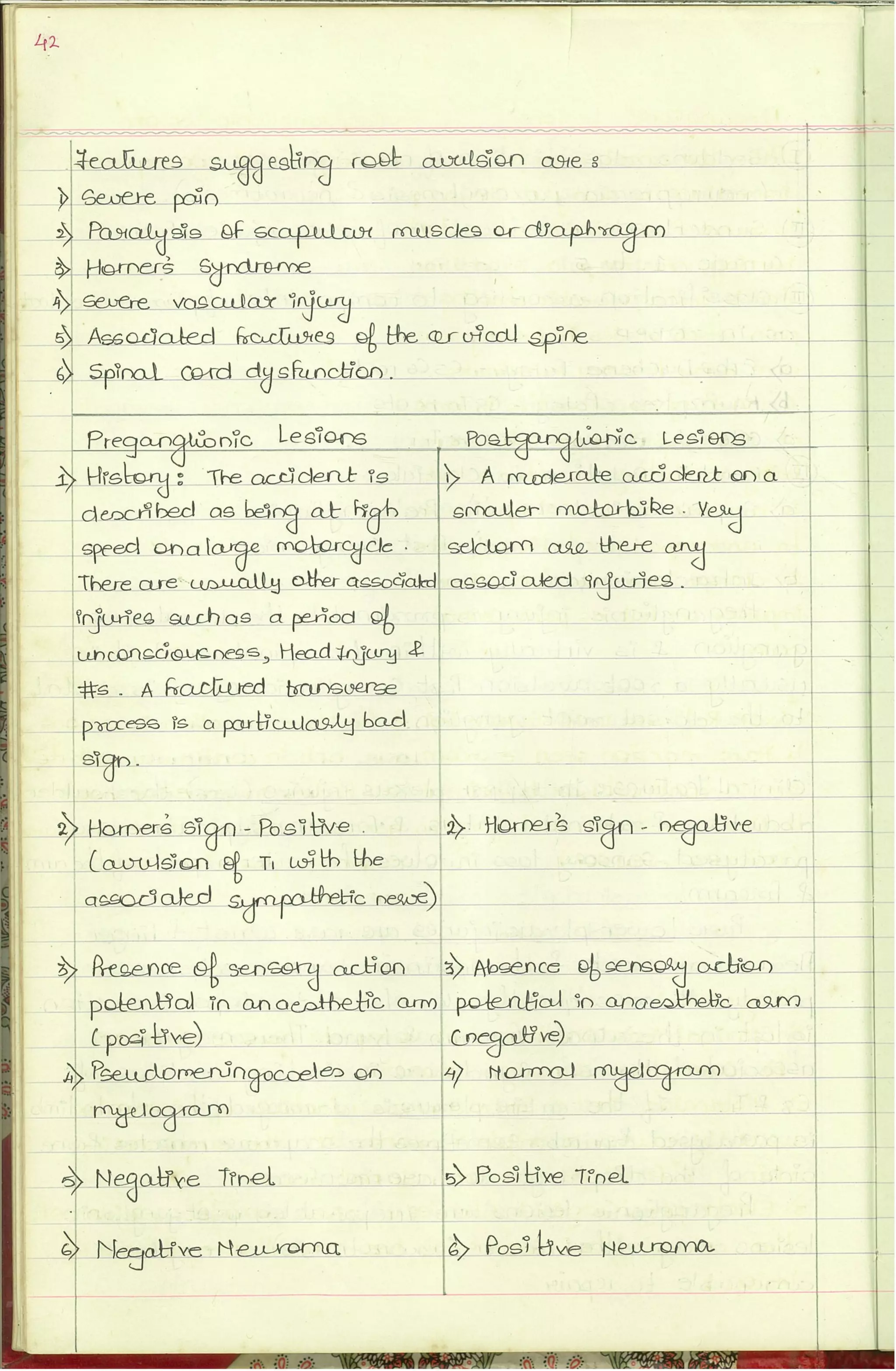 Notes on OT in Orthopaedic Conditions_Punita V. Solanki | PDF
